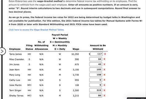 Eaton Enterprises Uses The Wage Bracket Method To