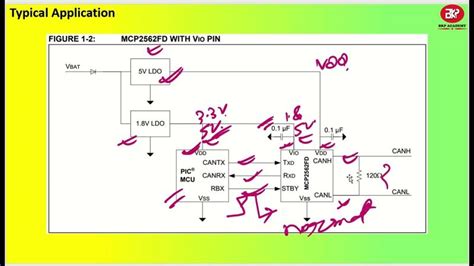 Ajeet Kumar On Linkedin 021 Can Transceiver Mcp256162fd Design