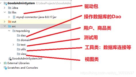Jdbcmysql实现超市信息管理系统 Csdn博客