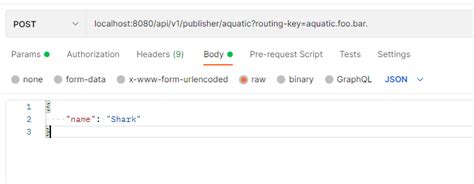 Rabbitmq With Spring Amqp Using Spring Boot By Sachinmewar Medium