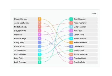 Ready To Use Demo Applications And Features Jointjs