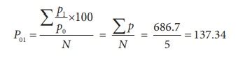 Unweighted Index Numbers