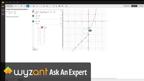 Desmos Graphing Function Art Steps Retailhost