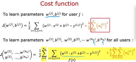 What Is The W K Mean Unsupervised Learning Recommenders