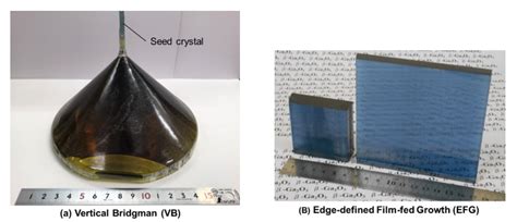 Novel Crystal Technology Achieves Breakthrough In Ga2o3 Crystal Growth Paving Way For Larger