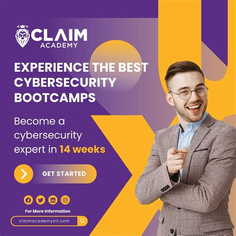 Claim Academy On Linkedin Fullstackjava Codingbootcamp Coding