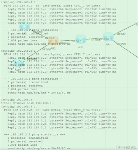 hicp实验 mpls vpn hicp内容有没有mpls csdn博客