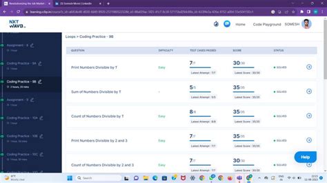 Somesh Mone On Linkedin Day16 Completed 30daysofcodechallenge