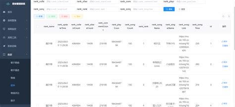 大数据专业毕业设计springboot基于hadoop和spark实现的音乐数据分析系统【远程 文档 源码】 mahout hadoop