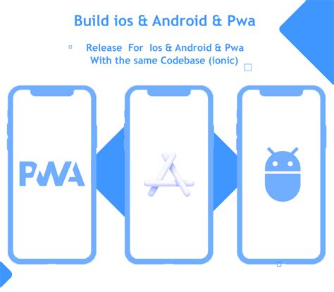 Ecommerce Ionic 5 App Template Android Ios And Pwa Codemarket