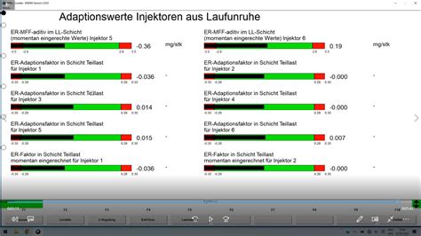 flowrate problems of the injectors nox emulator