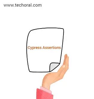 Cypress Automation Testing Cypress Assertion A Comprehensive Guid