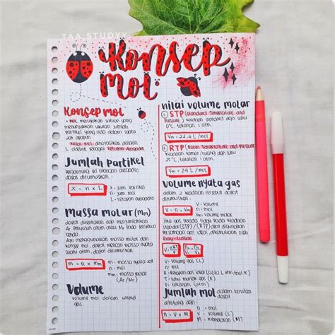 Konsep Mol Kimia Kls X Artofit