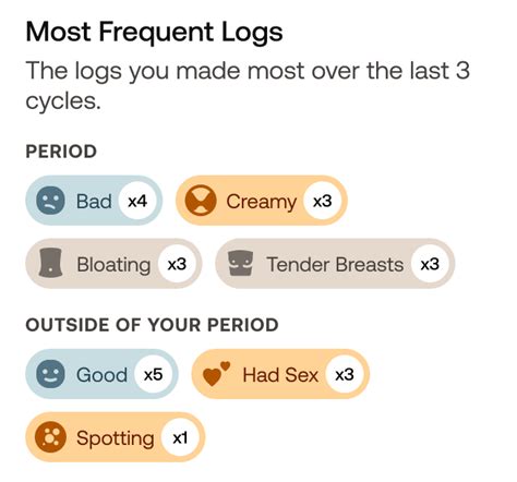 Withings App Ios Learn More About Menstrual Cycle Tracking