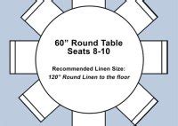 Understanding The Round Table Size Chart Table Round Ideas