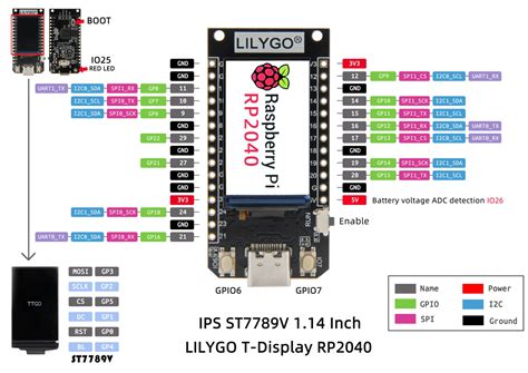 Lilygo T Display Rp2040 Dual Arm Raspberry Pi Module 114 Inch Lcd
