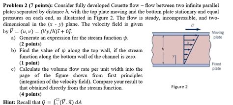 Solved Problem 2 7 ﻿points Consider Fully Developed