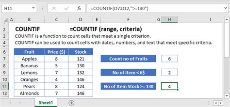 Incredible How To Count Visible Sheets In Excel Vba Ideas Fresh News