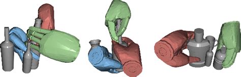 Figure 1 From Multi Fingered Robotic Hand Grasping In Cluttered Environments Through Hand Object