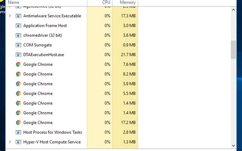 Selenium Tests Are Not Running Anymore · Issue 10001 · Microsoftazure Pipelines Tasks · Github