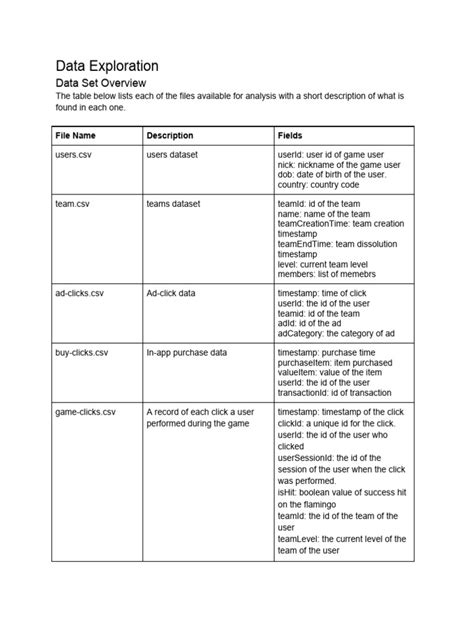 week 1 technical appendix template pdf information technology