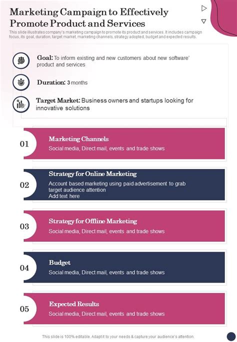 Marketing Campaign To Effectively Promote Product And Services One Pager Sample Example Document