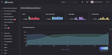 Top React Admin Dashboard Templates Flatlogic Blog