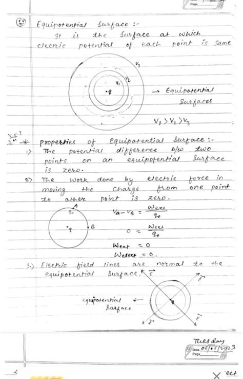 Hare 9 Equipotential Surface It Is The Surface At Which Electric Pot