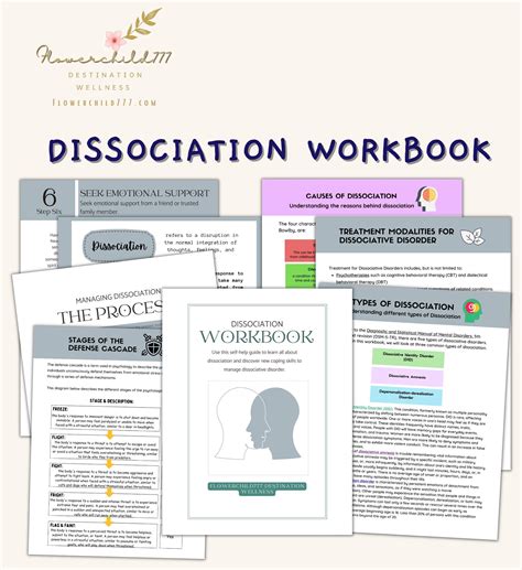 Dissociation Worksheet 7520682 Acid And Base Dissociation