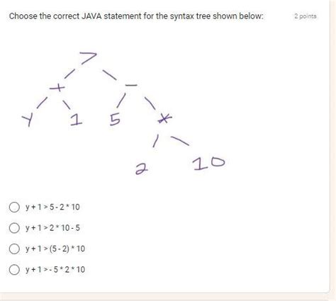 Solved Choose The Correct JAVA Statement For The Syntax Tree Chegg Com