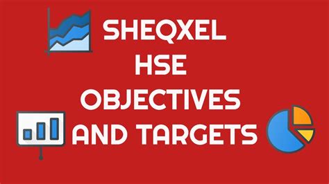 HSE Objectives And Target With Dashboard In Focus YouTube