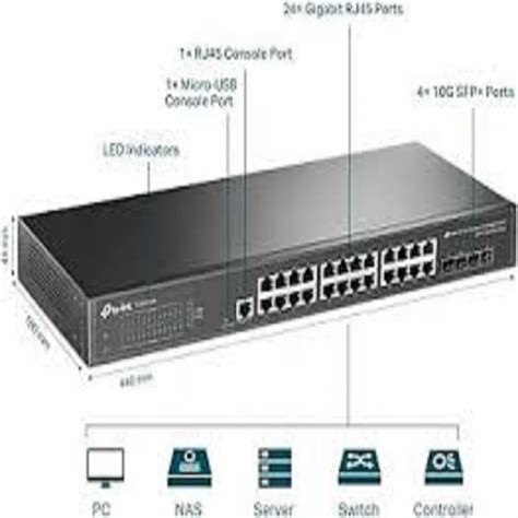 Layer 2 Managed Switch At Best Price In Kamrup By Itn Solution Id 2854314362862 Layer 2 Managed Switch At Best Price In Kamrup By Itn Solution Id 2854314362862