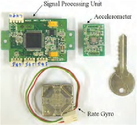 Inertia Sensor System Download Scientific Diagram