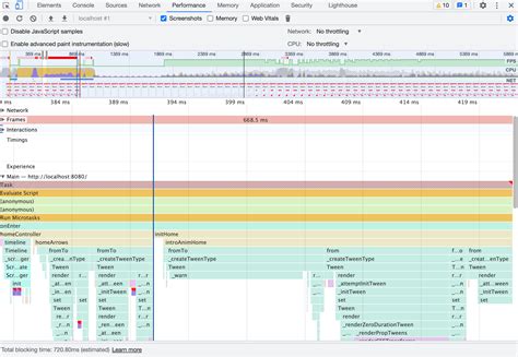 Javascript Why Are Functions Names Not Shown Under Run Microtasks