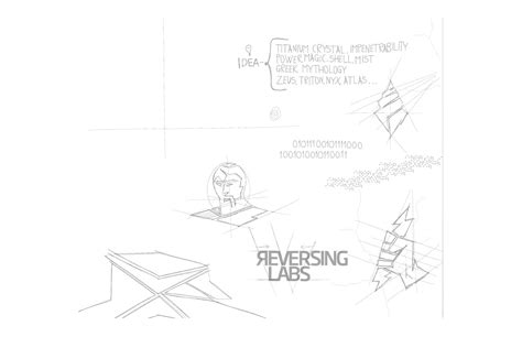 Reversing Labs On Behance