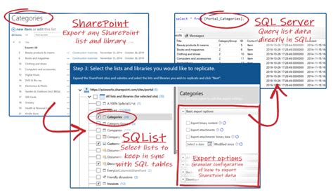 Use Sqlist With Sql Server Axioworks