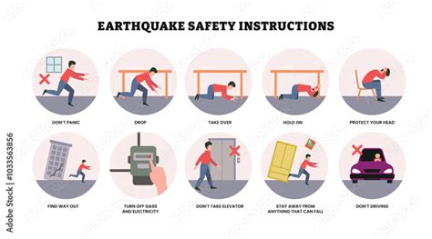 Earthquake Safety Measures