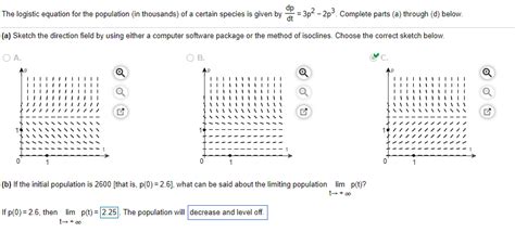 Solved The Logistic Equation For The Population In