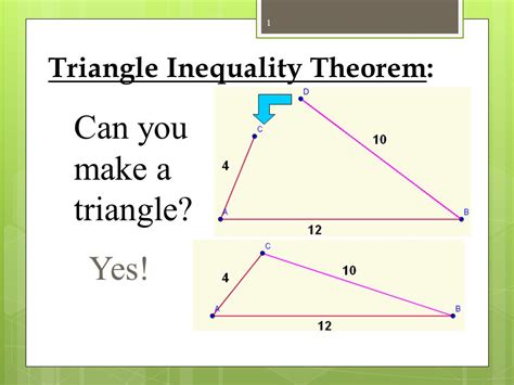 Triangle Inequality Theorem