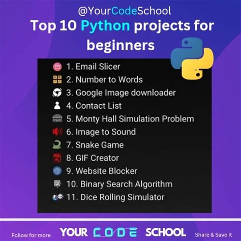 Your Code School Yourcodeschool • Instagram Photos And Videos