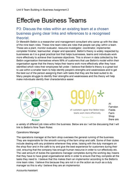 Unit 9 Assignment 2 Btec Business Coursework Effective Business