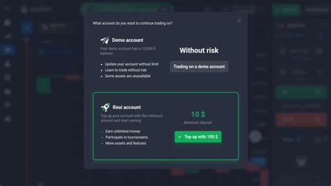 Iqcent Demo Account