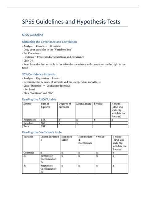 summary spss guideline and hypotheses testing for regressions new