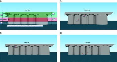 Locations Of Extraction Points Of Concrete Samples Quotas Provided In Download Scientific