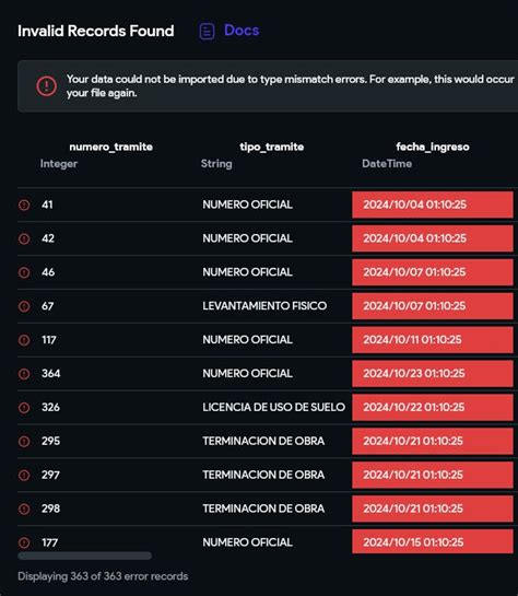 Error Loading Datetime Data Via Csv