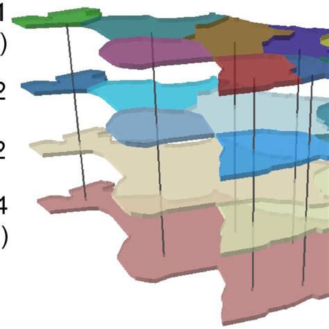 a conceptualized illustration of a nested hierarchical monitoring