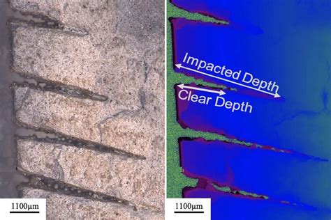 Kerf Width Of Different Scanning Speeds With Constant Laser Power Of Download Scientific