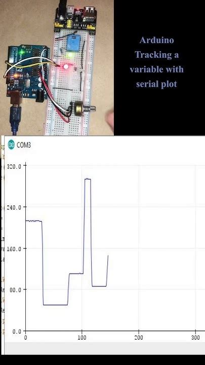 Arduino Plotting A Variable Over Time Arduino Electronics Programming Transistor Youtube