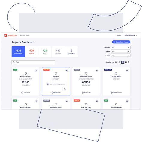 10 Usability Testing Tools For 2022 Netizen Experience
