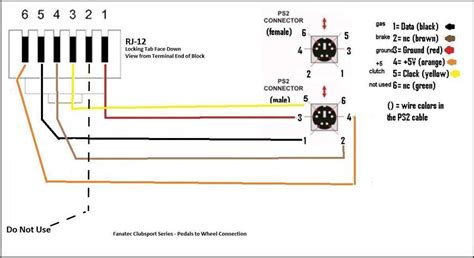 Understanding Usb To Cat5 Wiring Diagrams
